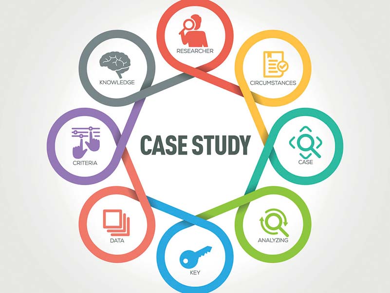 How To Do Case Study Analysis Meri Web