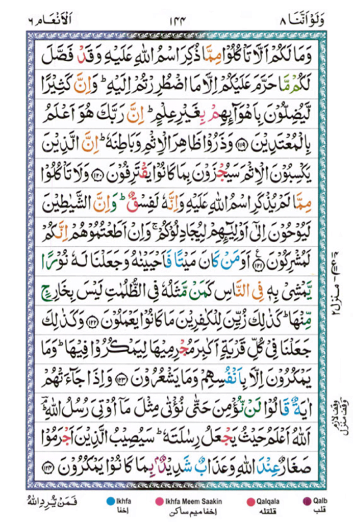 Read Quran Juzz 8 - 8th Parah - Meri Web