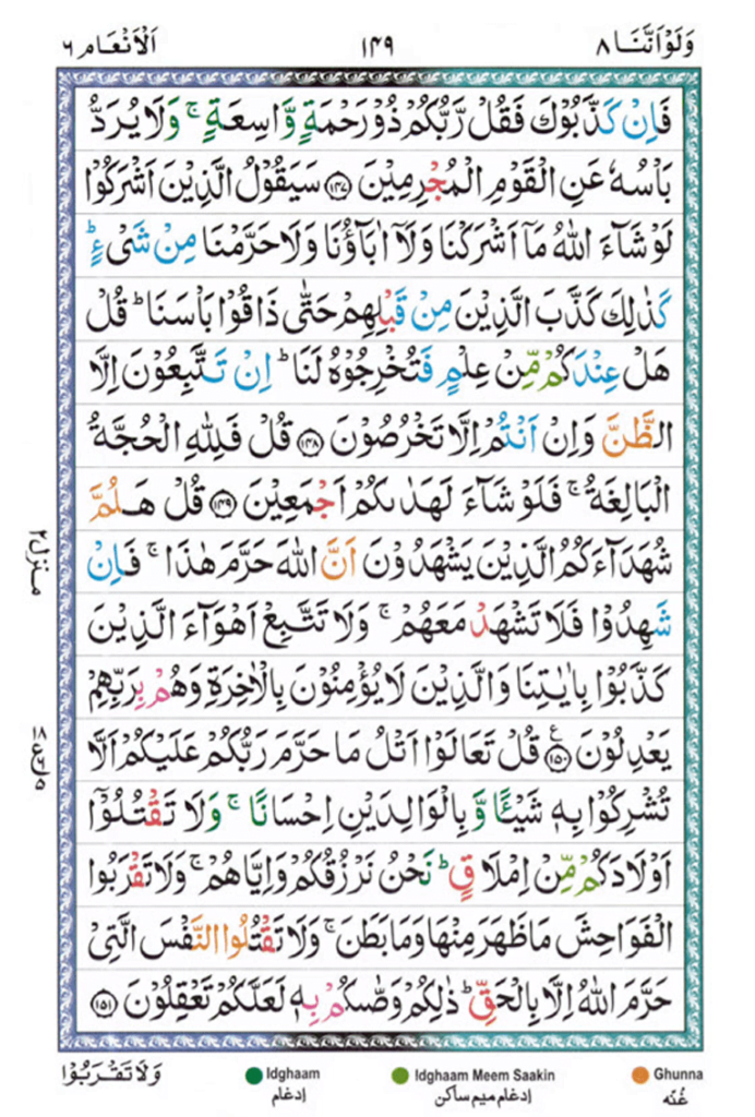 Read Quran Juzz 8 - 8th Parah - Meri Web