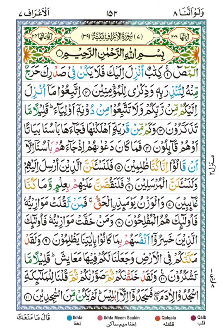 Surah Al Araf Read and Listen - Meri Web