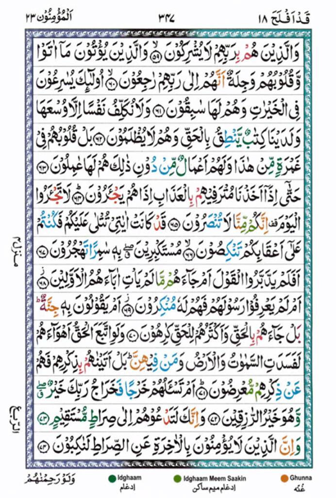 Surah Muminoon Page 5 - Meri Web