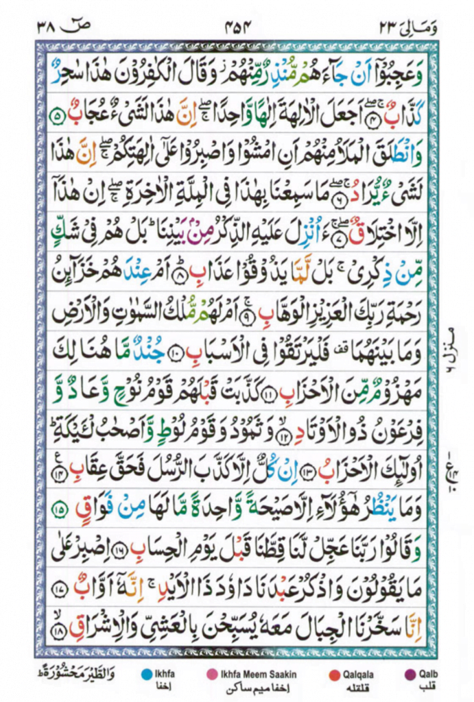 Read Quran Juzz 23 - 23 Parah - Meri Web