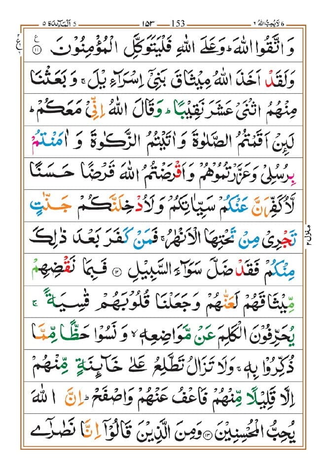 Surah Al Maidah (The Table Spread) - Meri Web
