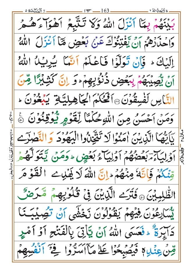 Surah Al Maidah (The Table Spread) - Meri Web