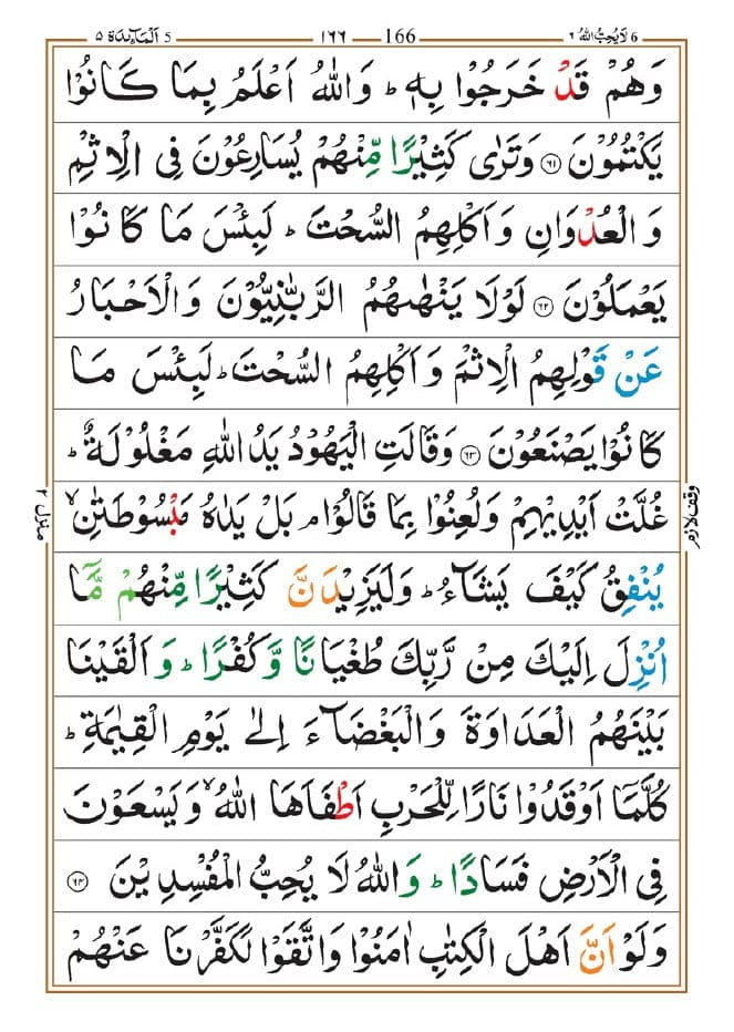Surah Al Maidah (The Table Spread) - Meri Web