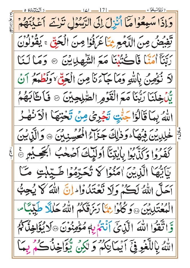 Surah Al Maidah (The Table Spread) - Meri Web