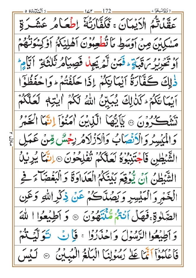 Surah Al Maidah (The Table Spread) - Meri Web
