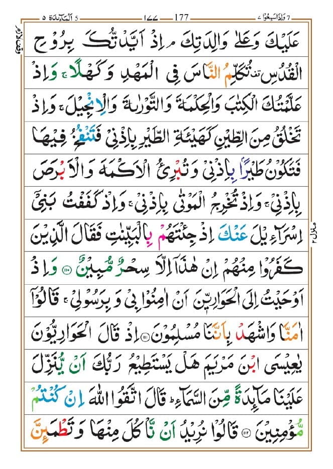 Surah Al Maidah (The Table Spread) - Meri Web