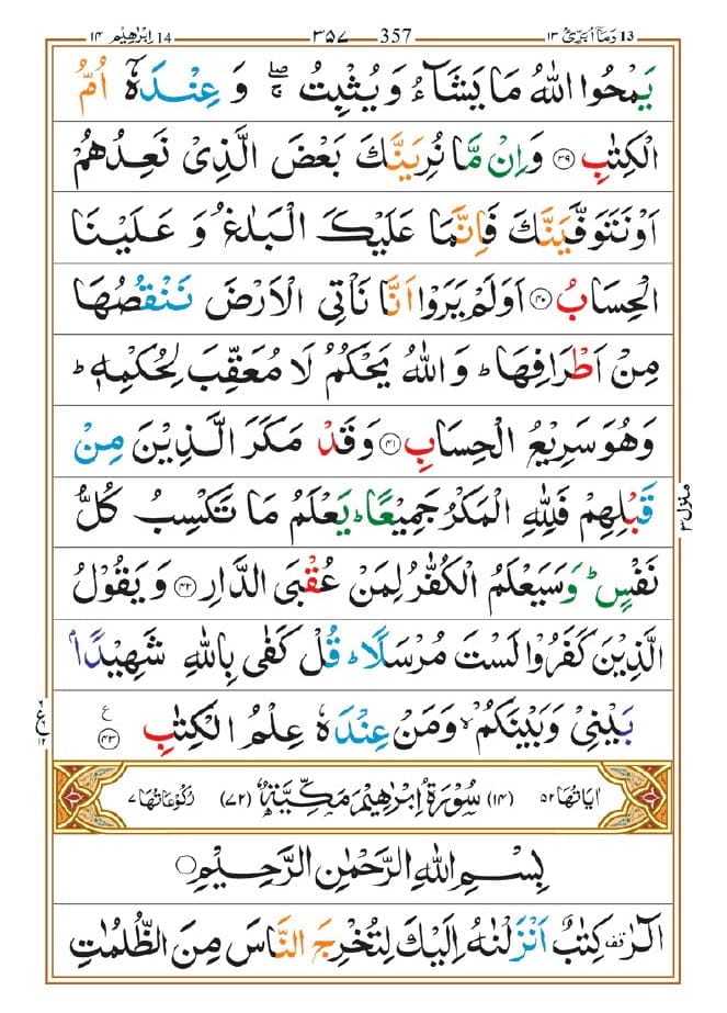 Surah Ibrahim - Meri Web