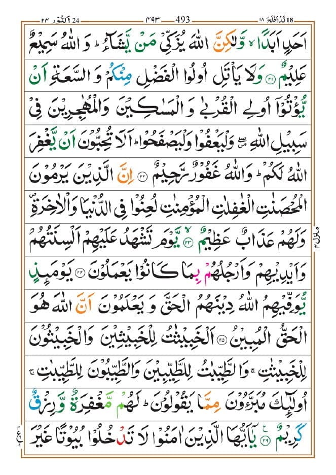 Surah An Nur - Meri Web