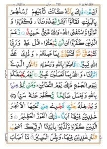 Surah At Taghabun - Meri Web