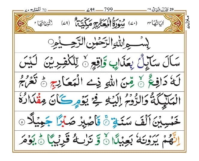 Surah Al Maarij - Meri Web