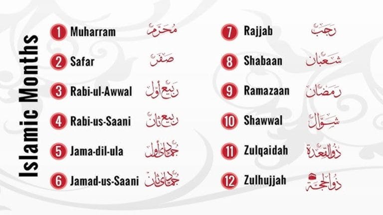 Islamic Months Name | 12 Arabic Months List & of Hijri Calendar - Meri Web