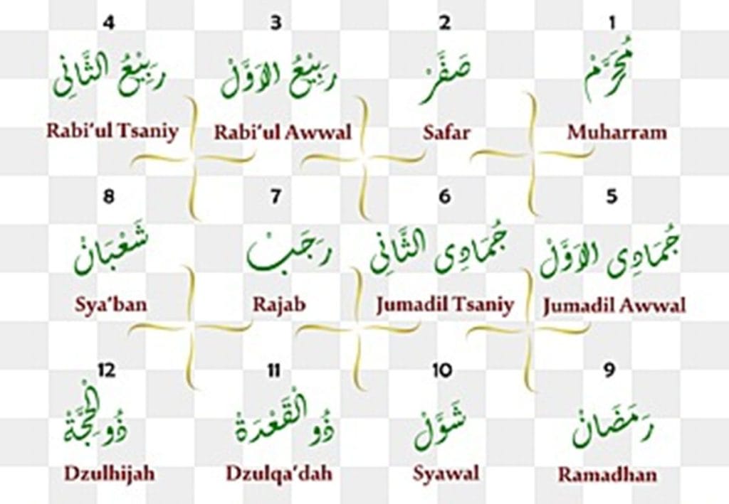 Islamic Months Name | 12 Arabic Months List & of Hijri Calendar - Meri Web